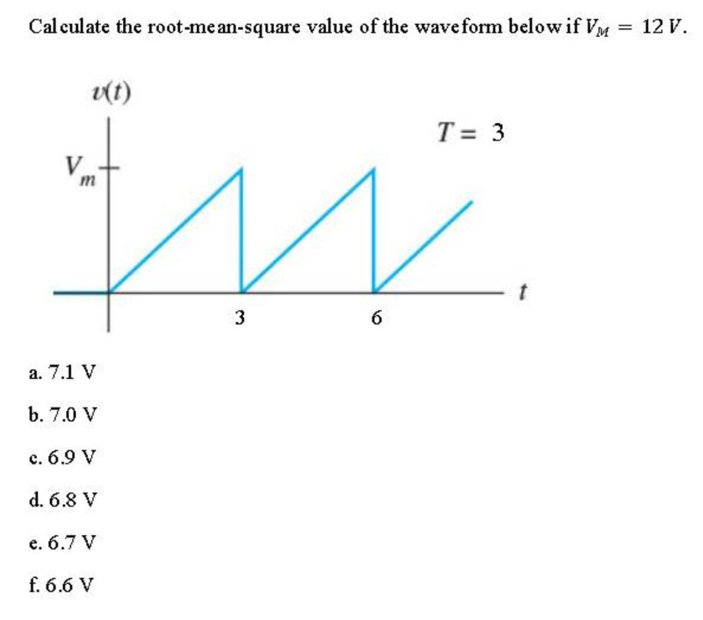 Solved Calculate the root-mean-square value of the waveform | Chegg.com