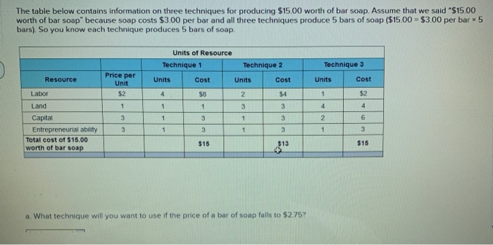 Solved The table below contains information on three | Chegg.com
