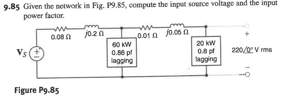 Solved and the input 9.85 Given the network in Fig. P9.85, | Chegg.com