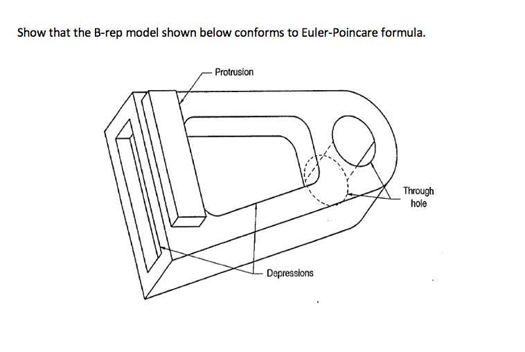 Solved Show that the B-rep model shown below conforms to | Chegg.com