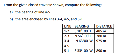Solved From the given closed traverse shown, compute the | Chegg.com
