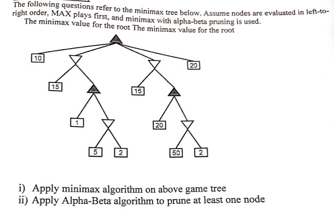 Solved following The right order, MAX plays first, and | Chegg.com