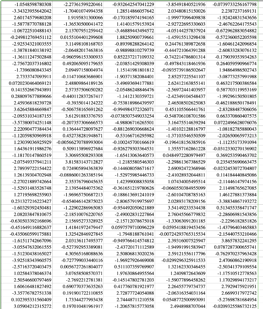 Solved \begin{tabular}{|r|r|r|r|r|r|} \hline | Chegg.com