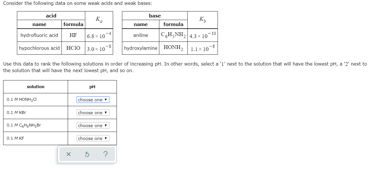 Solved Consider the following data on some weak acids and | Chegg.com