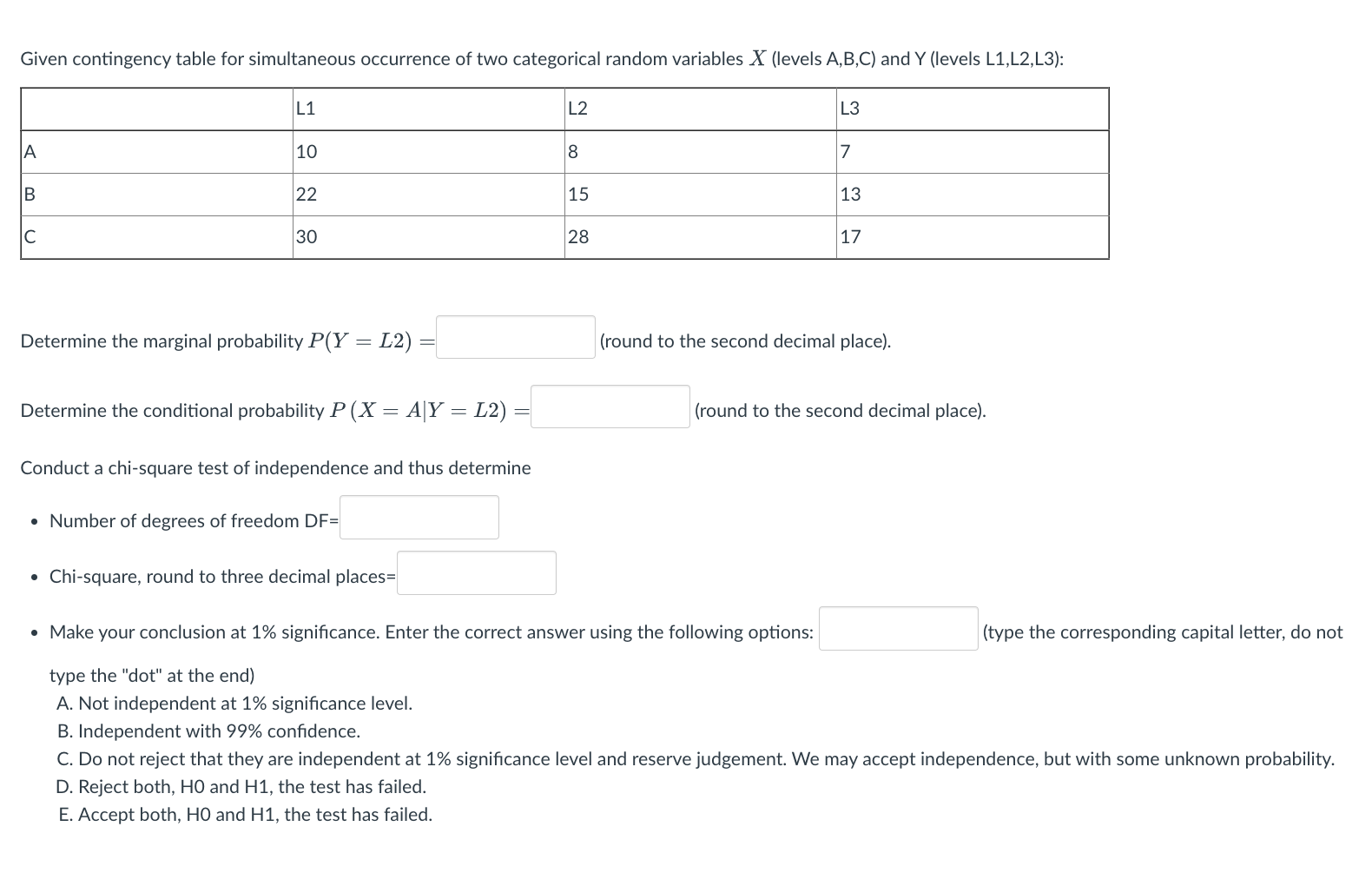 Solved Given contingency table for simultaneous occurrence | Chegg.com