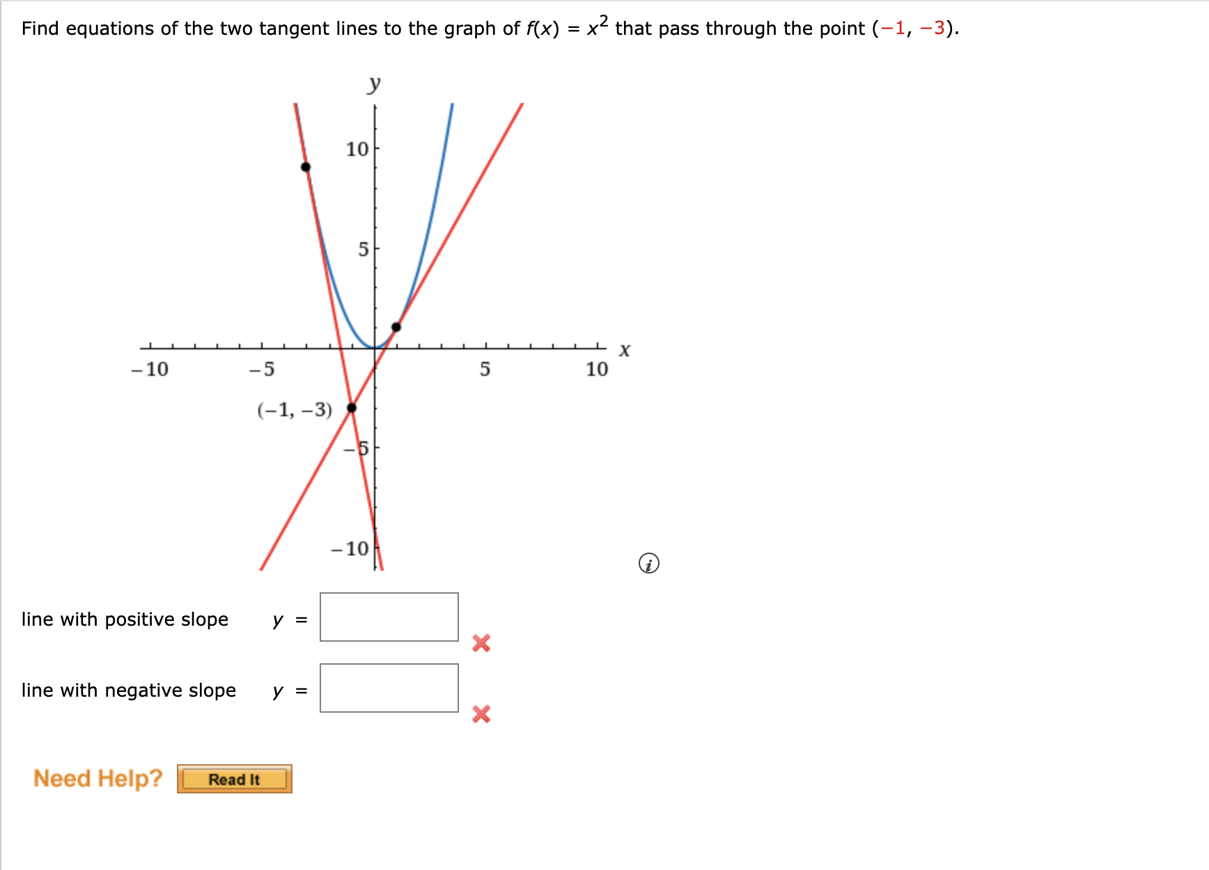 Solved Find equations of the two tangent lines to the graph | Chegg.com