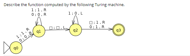 Solved Describe the function computed by the following | Chegg.com
