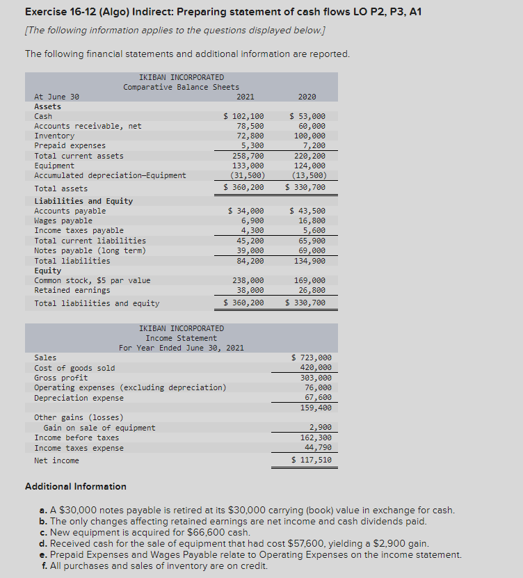 Solved Exercise 16-12 (Algo) Indirect: Preparing statement | Chegg.com