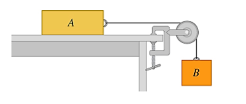 Solved Heavy block A lies on a horizontal tabletop and | Chegg.com