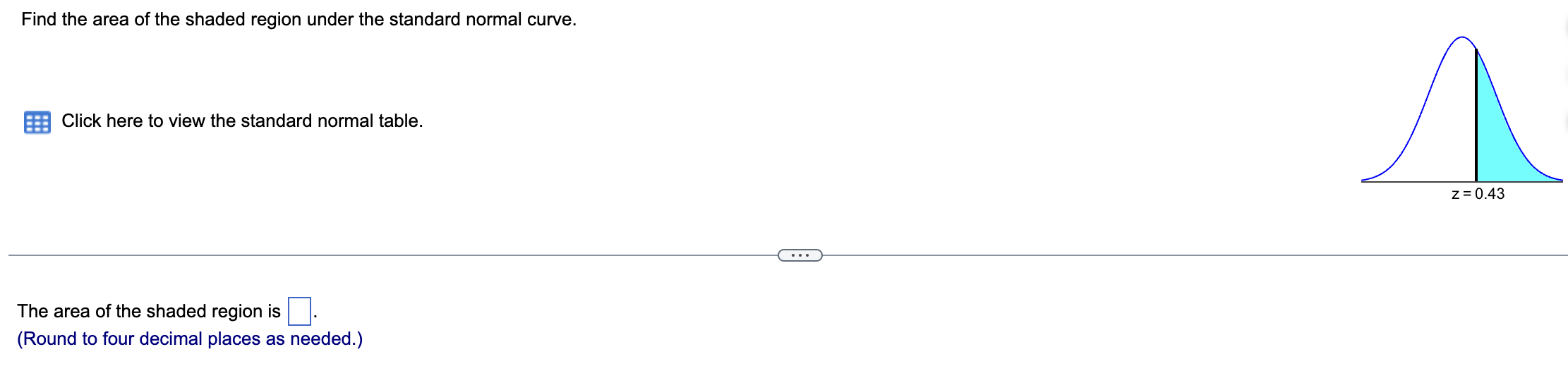 Solved Find the area of the shaded region under the standard | Chegg.com