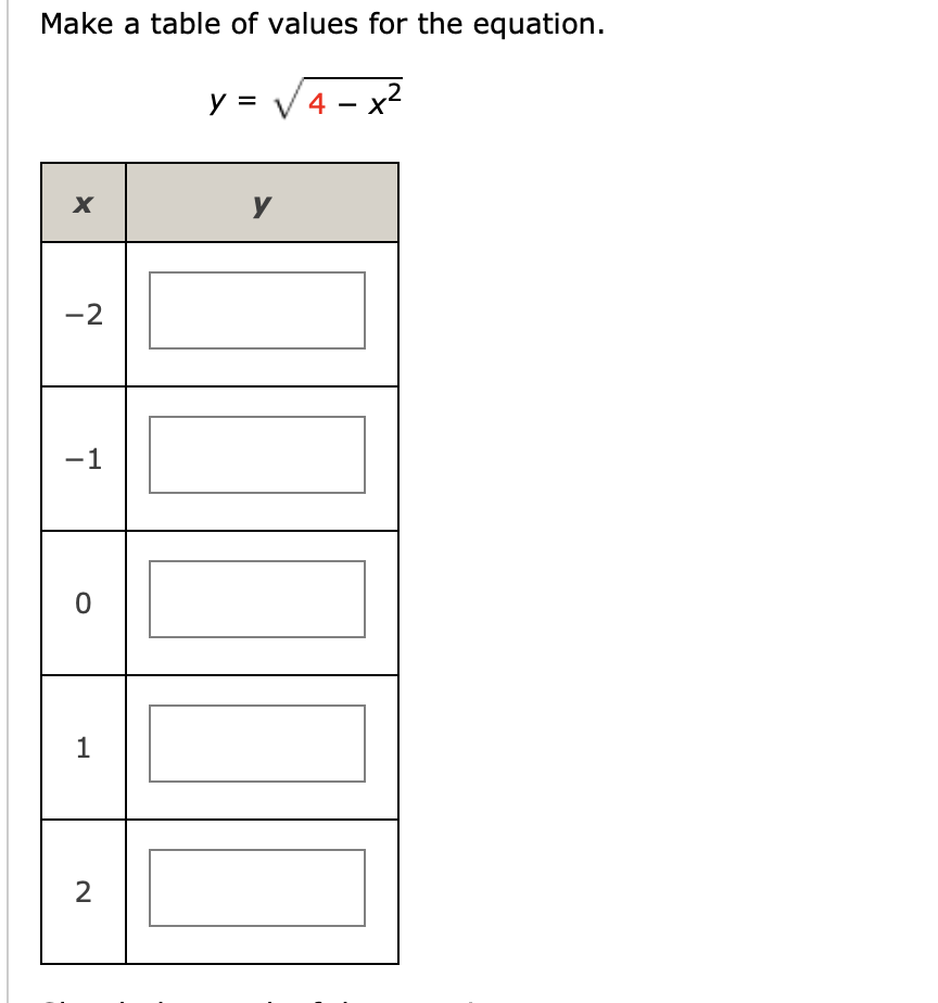 Solved Make a table of values for the equation. | Chegg.com