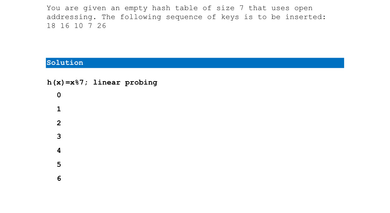 Solved You are given an empty hash table of size 7 that uses | Chegg.com