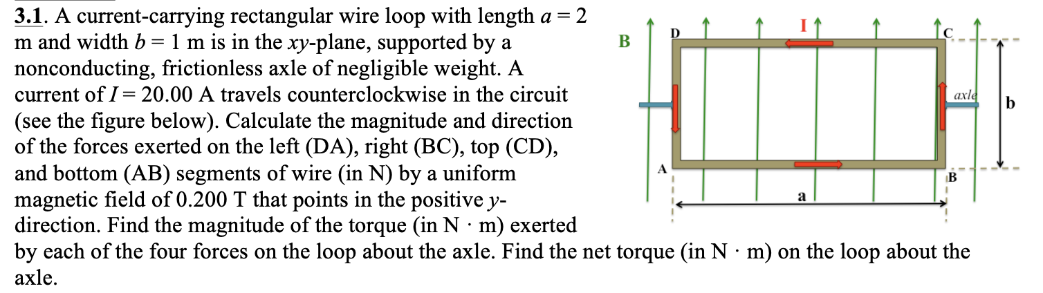 Solved B axle b 3.1. A current-carrying rectangular wire | Chegg.com