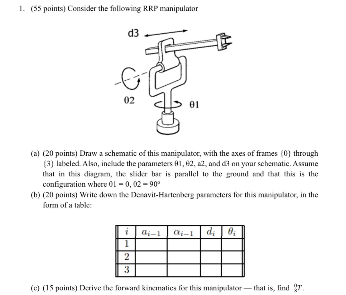 Solved 1. (55 points) Consider the following RRP manipulator | Chegg.com