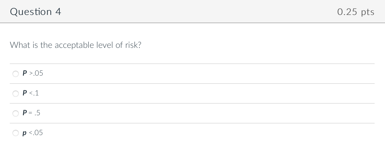 Solved What is the appropriate test statistic to calculate | Chegg.com