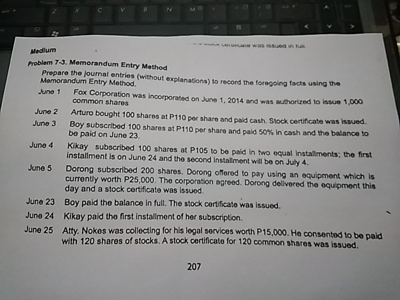 Solved Medium Problem 7-3. Memorandum Entry Mothod Prepare | Chegg.com