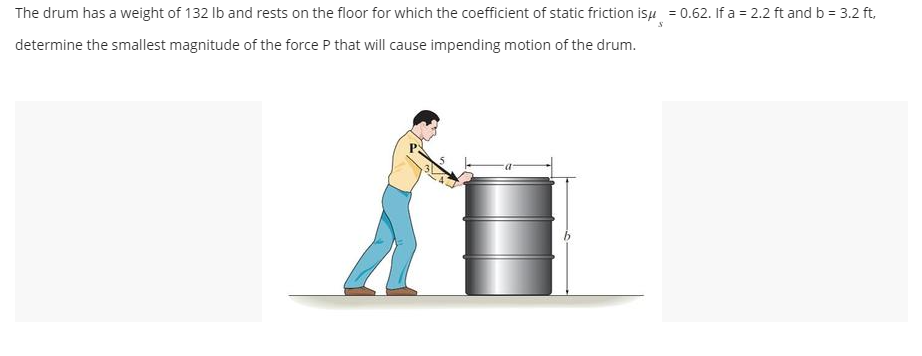 Solved The drum has a weight of 132lb and rests on the floor | Chegg.com