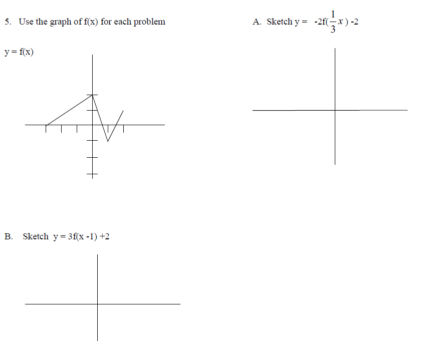 Solved 5 Use The Graph Of Fx For Each Problem A Sketch 7371