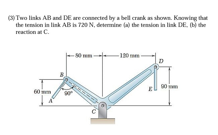 Solved (3) Two links AB and DE are connected by a bell crank | Chegg.com