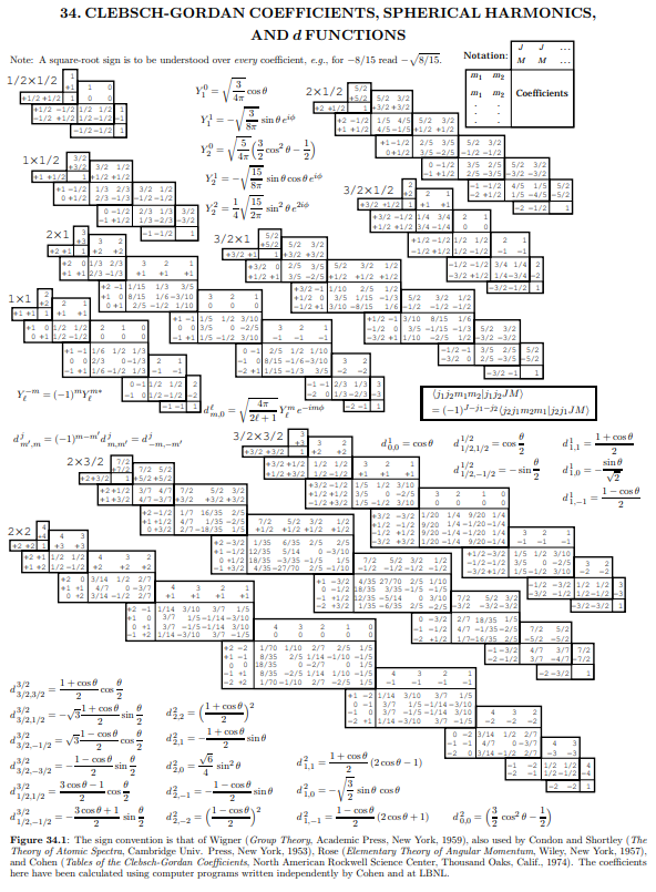 Solved edit: I was asked for more information; could you | Chegg.com