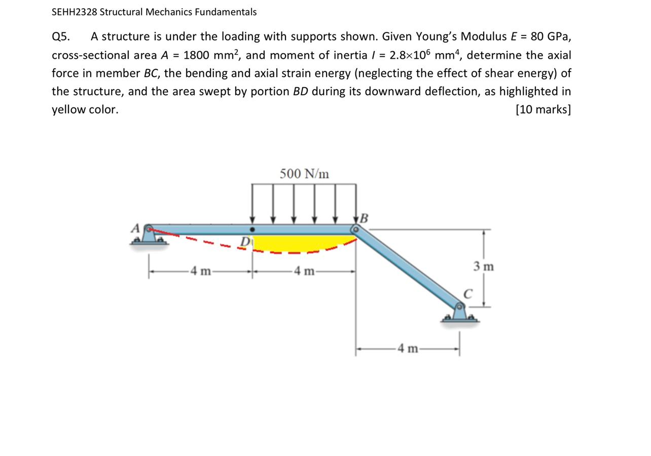 Solved SEHH2328 Structural Mechanics Fundamentals Q5. A | Chegg.com