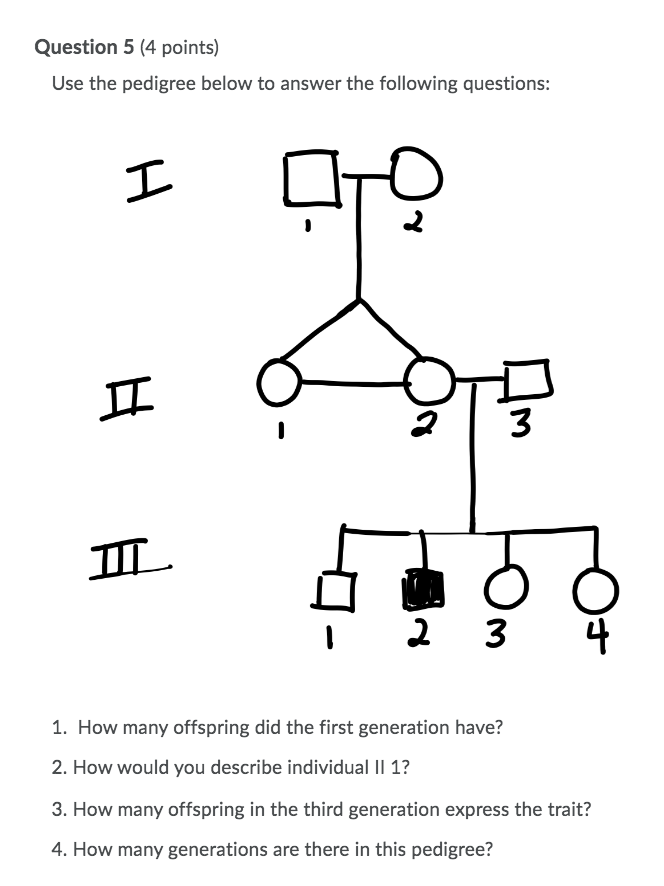 Solved Question 5 (4 points) Use the pedigree below to | Chegg.com