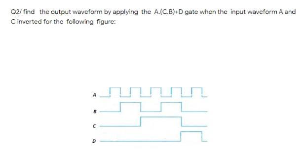 Solved Q2/ find the output waveform by applying the A.C.B)+D | Chegg.com