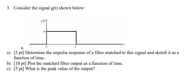 Solved Pleas explain step by stepConsider the signal g(t) | Chegg.com