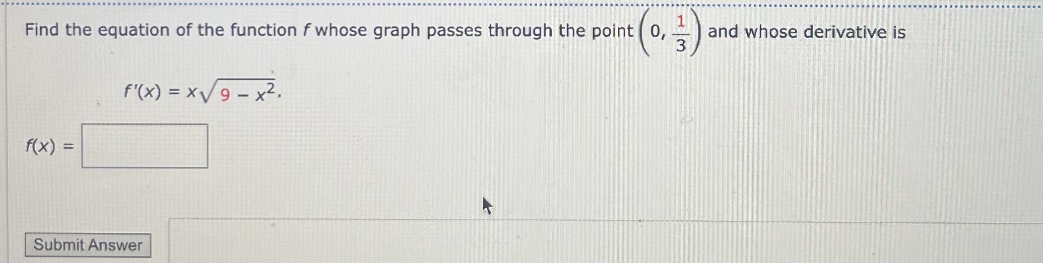 Solved Find the equation of the function f whose graph | Chegg.com