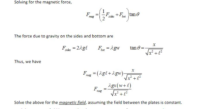 A. The Lorentz Force on a Current Carrying Wire in a | Chegg.com