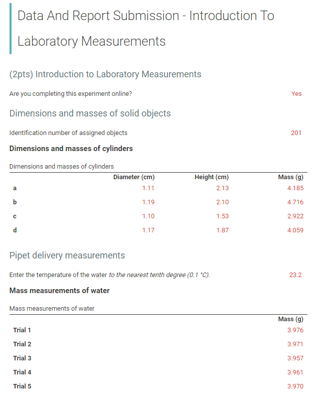 Data And Report Submission - Introduction To | Chegg.com