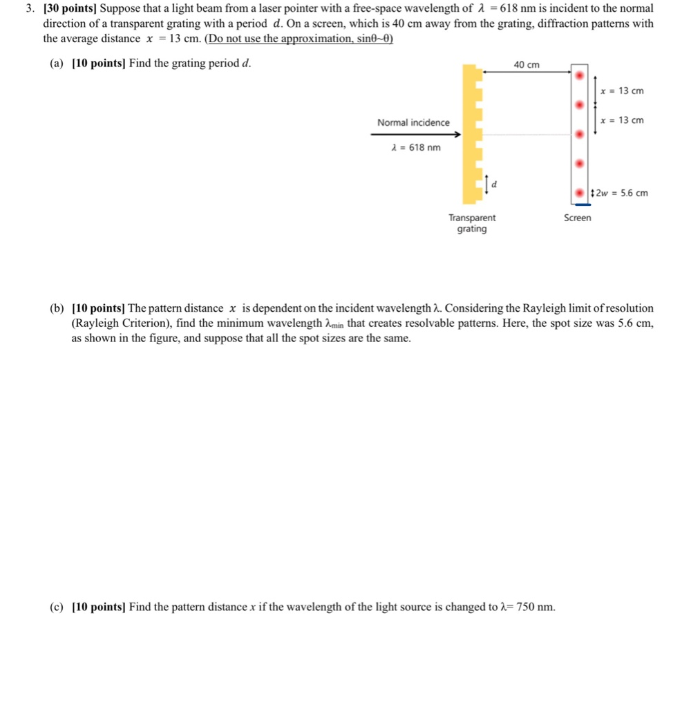 Solved suppose that a light beam from a laser pointer with a | Chegg.com