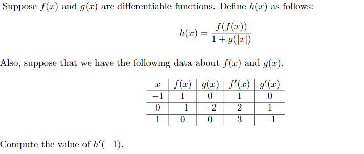 Solved Suppose f(:r) and g(1) are differentiable functions. | Chegg.com