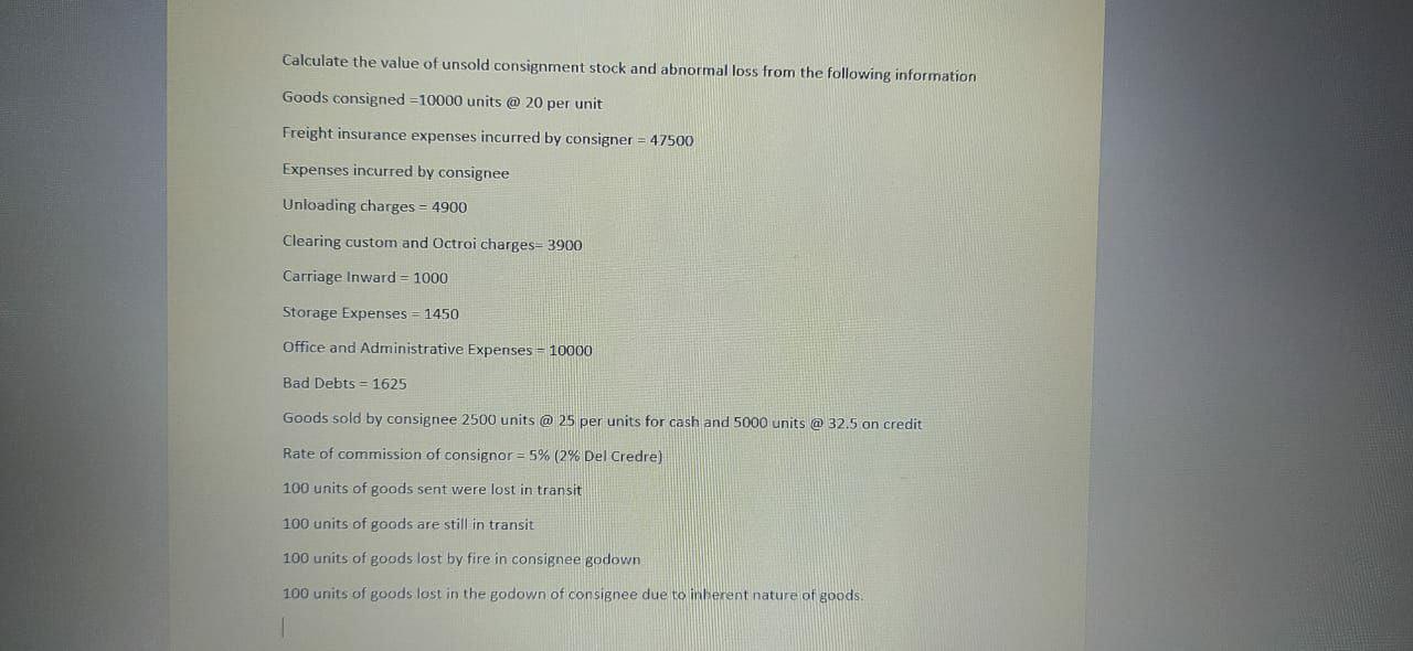 Solved Calculate the value of unsold consignment stock and | Chegg.com