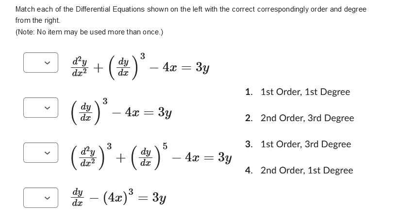 Solved Match each of the Differential Equations shown on the | Chegg.com