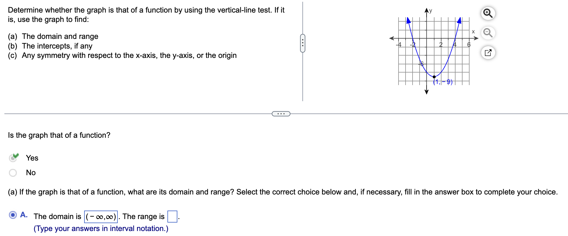 Solved Determine whether the graph is that of a function by | Chegg.com