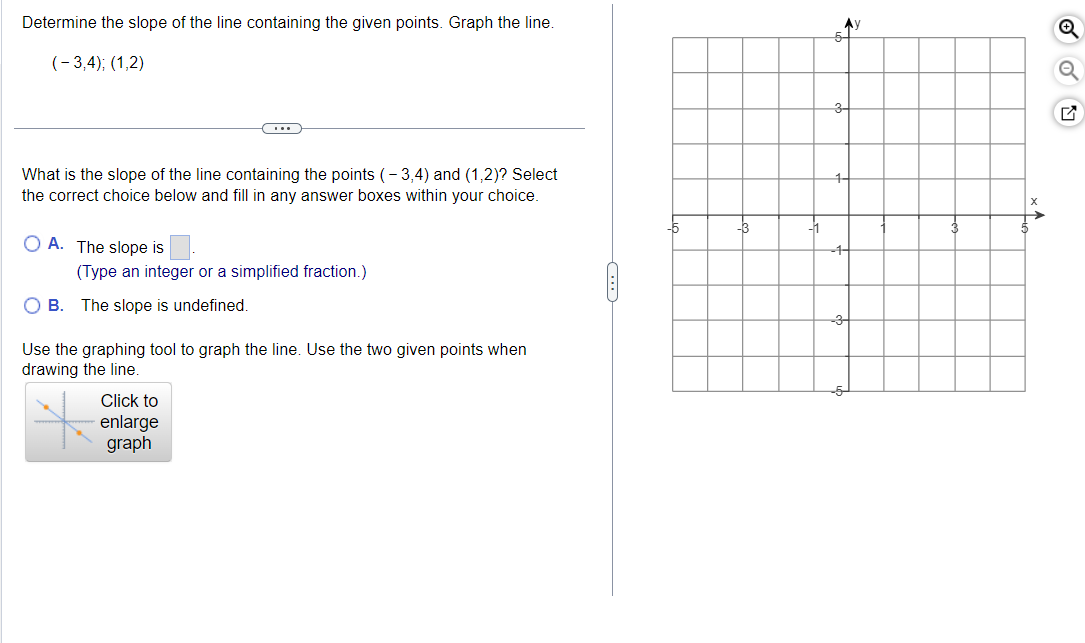 Solved Determine the slope of the line containing the given | Chegg.com