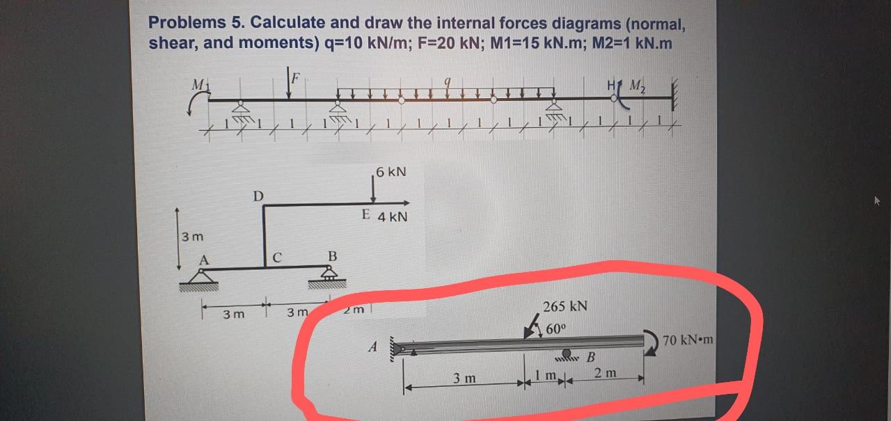 Solved Problems 5. Calculate and draw the internal forces | Chegg.com