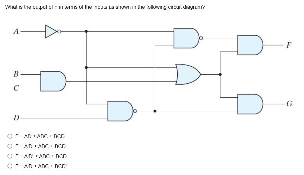 Solved What is the output of F in terms of the inputs as | Chegg.com