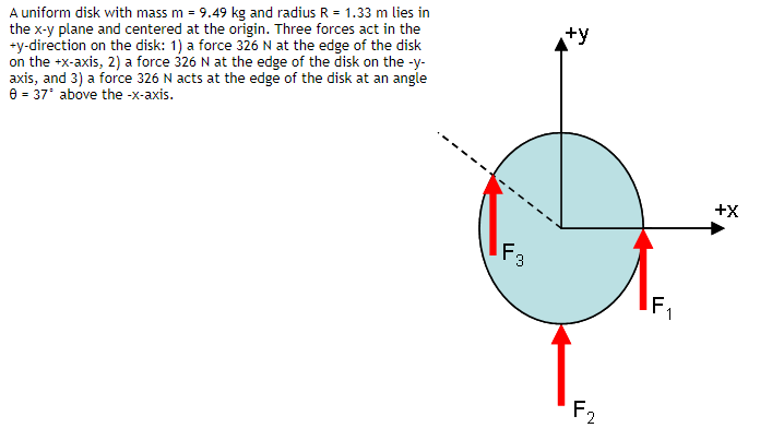 Solved A uniform disk with mass m = 9.49 kg and radius R = | Chegg.com