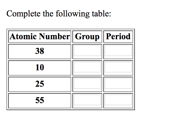 Solved What is the symbol for the element that is in group | Chegg.com