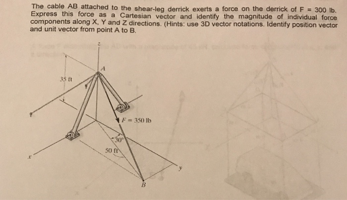 Solved The cable AB attached to the shear-leg derrick exerts | Chegg.com