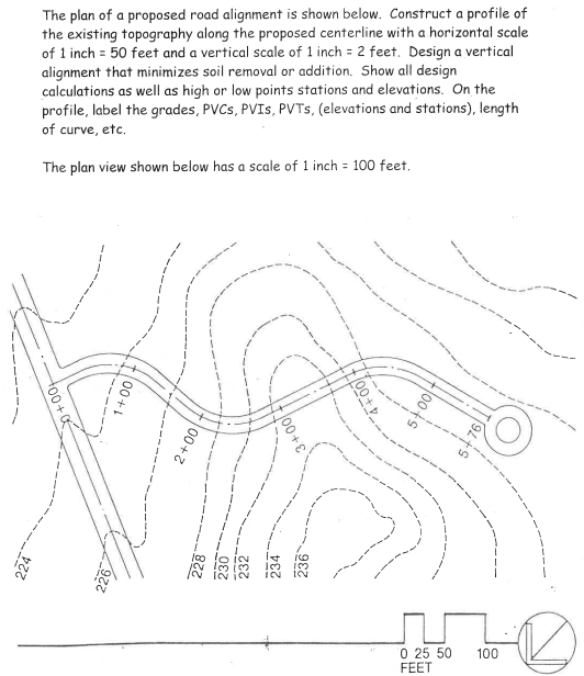 Solved The plan of a proposed road alignment is shown below. | Chegg.com