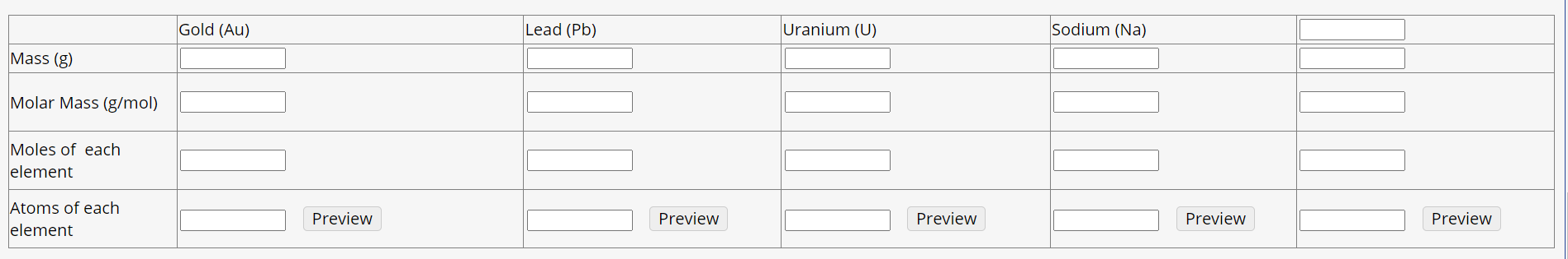 Solved Can you please use some dummy values and help me with | Chegg.com