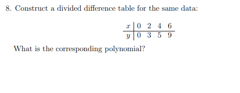 Solved 8. ﻿Construct a divided difference table for the same | Chegg.com