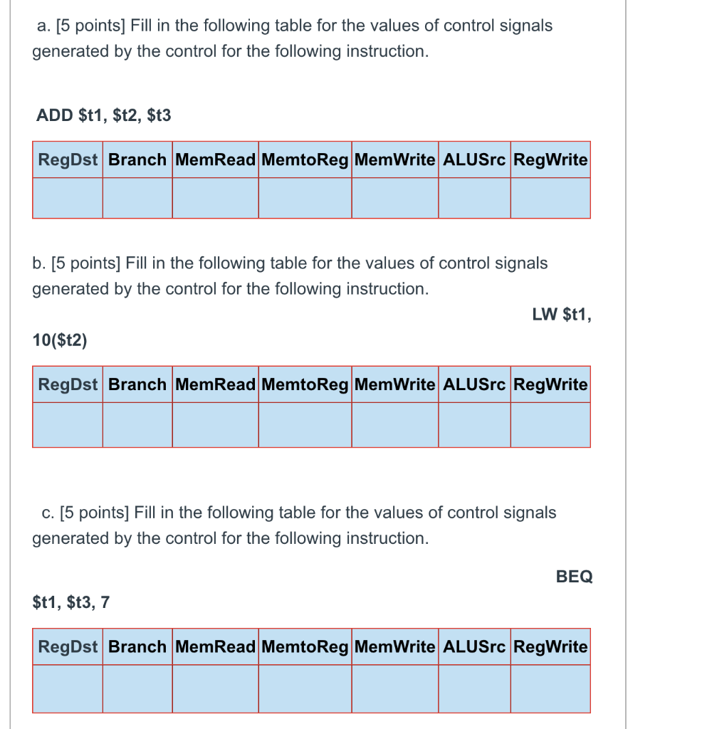 Solved Consider the following datapath: a. [5 points] Fill | Chegg.com