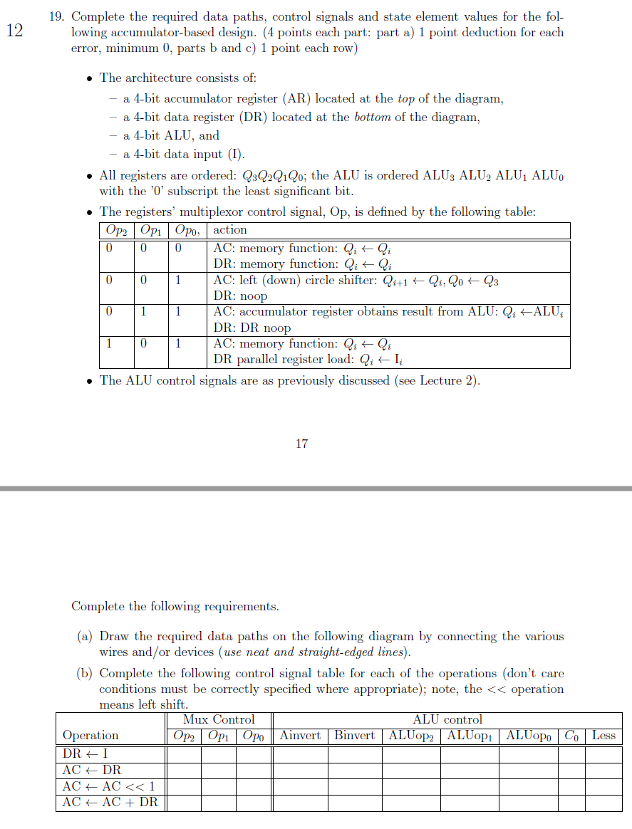 12 19. Complete the required data paths, control | Chegg.com