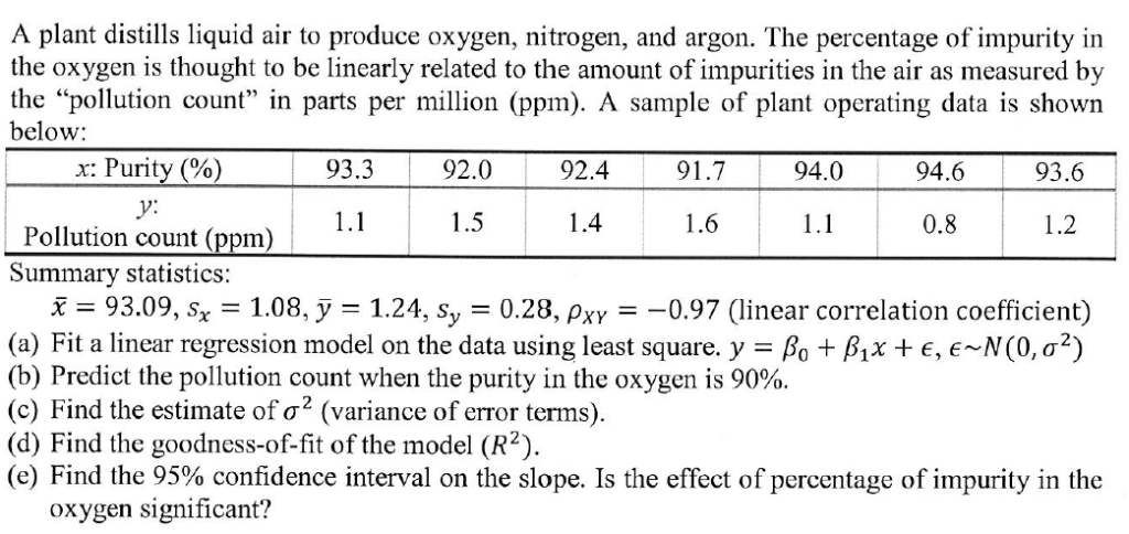 Solved A plant distills liquid air to produce oxygen, | Chegg.com