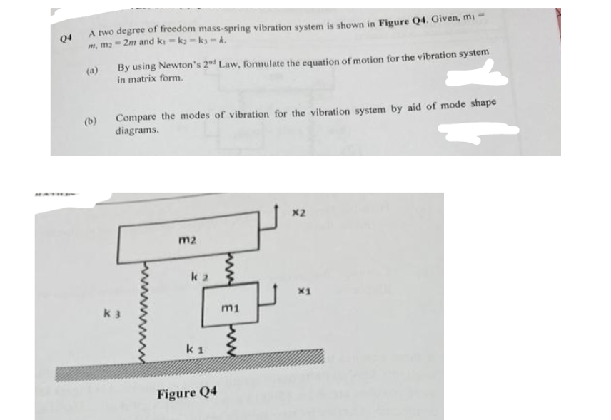 Solved A two degree of freedom mass-spring vibration system | Chegg.com
