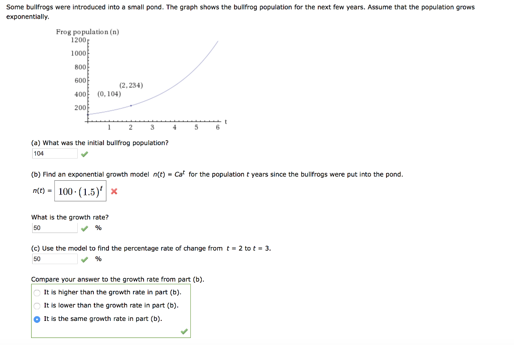 Solved Some bullfrogs were introduced into a small pond. The | Chegg.com